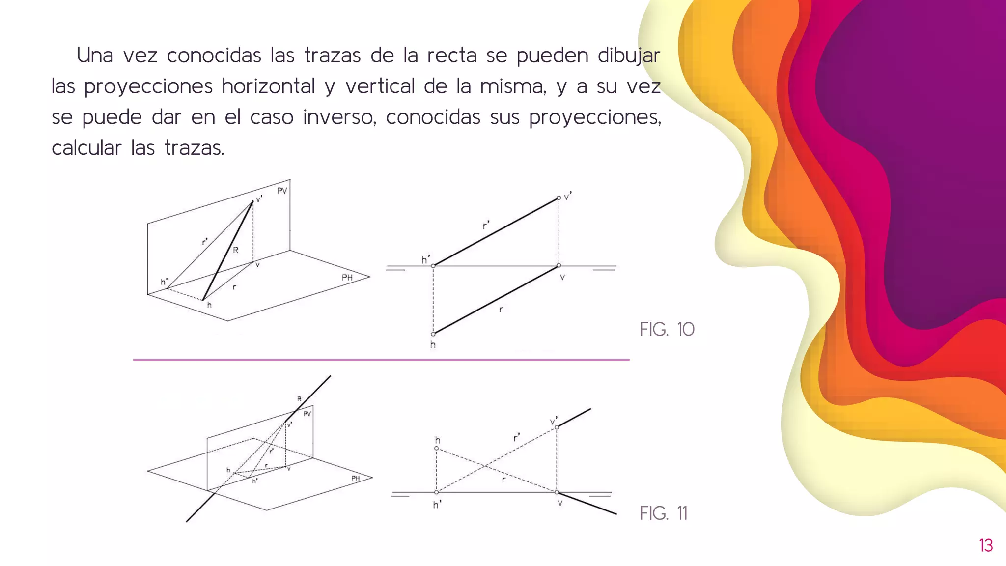 La recta y sus tipos | PPTX | Geography | Science
