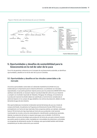 La red de valor de la yuca y su potencial en la bioeconomia de Colombia.pdf