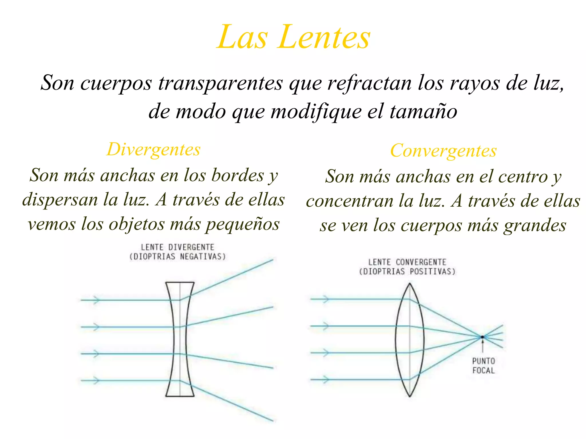 La reflexión, absorción y refracción de la luz | PPTX | Physics | Science