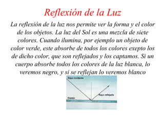 Refracción De La Luz Para Niños