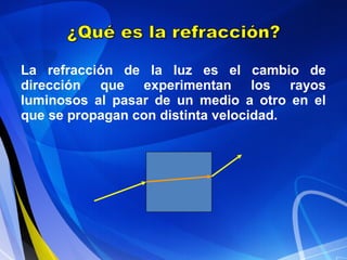 La refraccion de la luz | PPT
