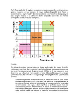 La regilla empresarial | DOCX