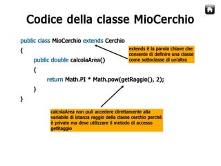 Java e la relazione di ereditarietà | PDF | Programming Languages | Computing