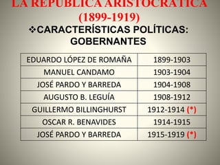 LA REPÚBLICA ARISTOCRÁTICA Y CARACTERISTICAS DEL PERU A FINES DEL SIGLO ...