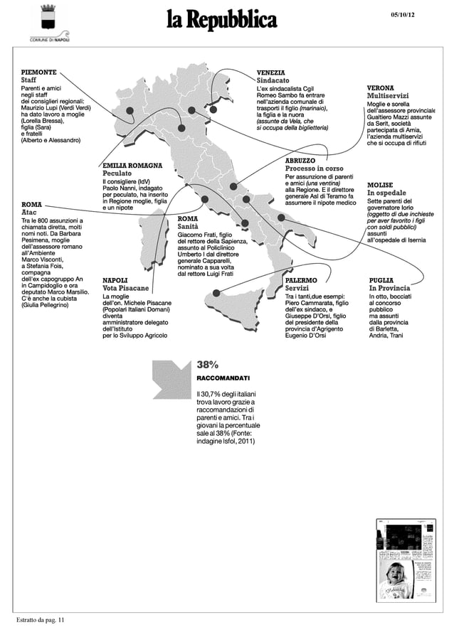 La repubblica dall'atac alla sicilia ecco la mappa di parentopoli | PDF