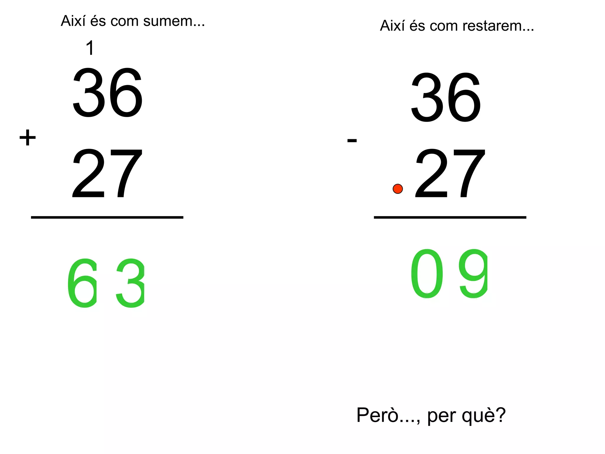 La resta portant-ne | PPT