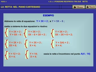 La Retta | PPT