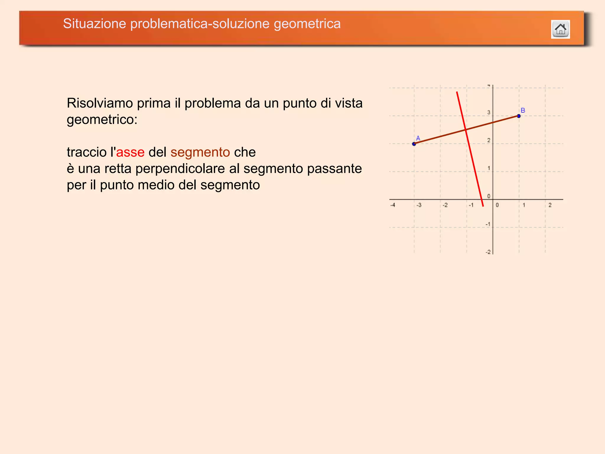 Introduzione alla retta nel piano cartesiano | PPTX