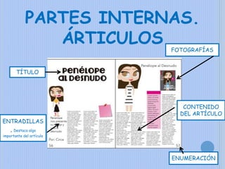La revista. sus partes | PPTX