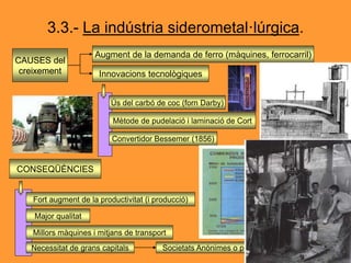 La Revolució industrial.ppt