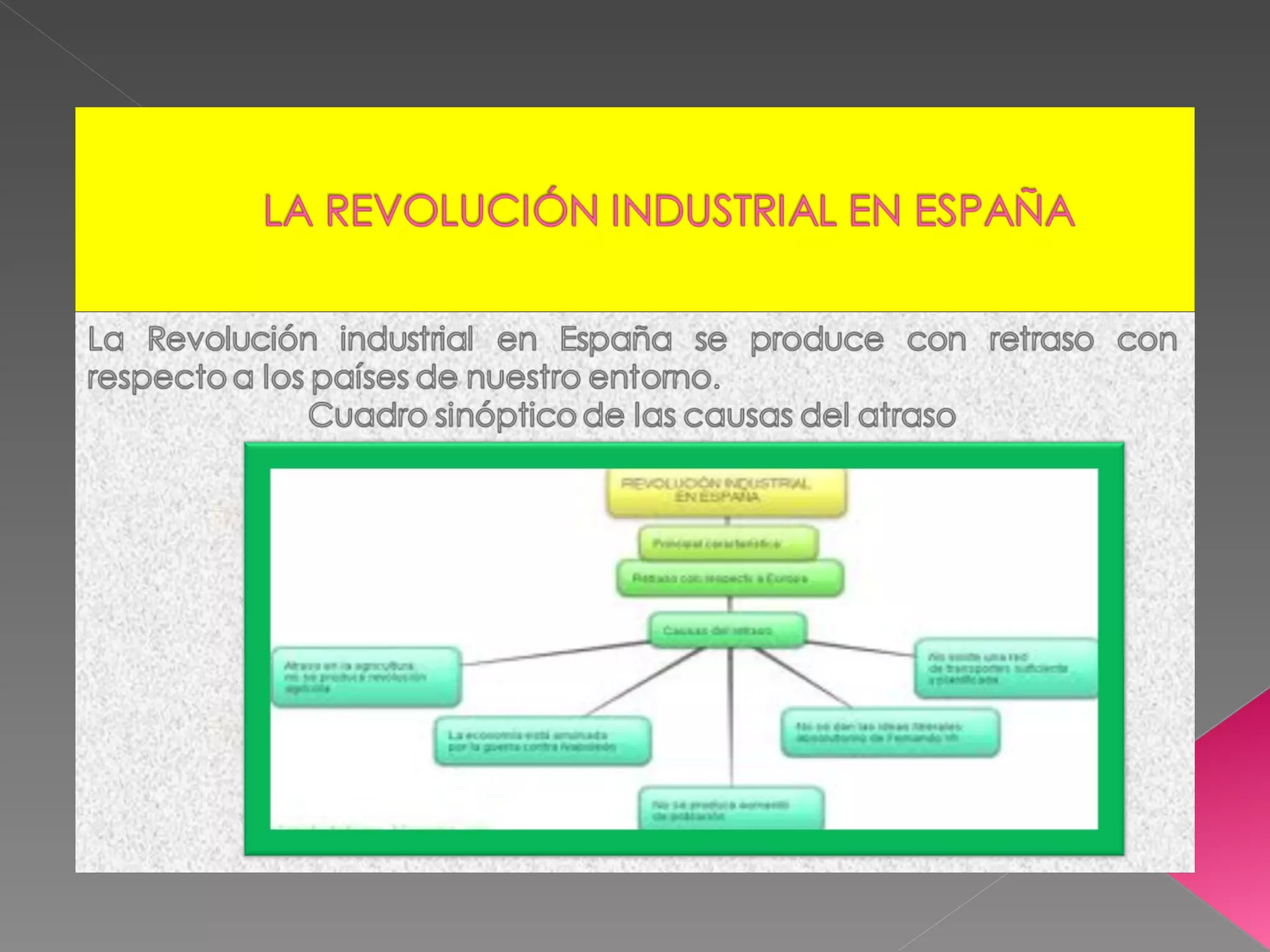 La revolución industrial en españa | PPT