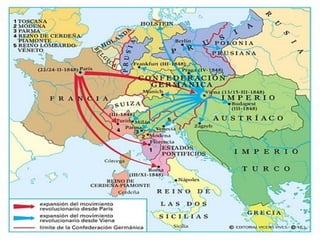 La revolucion de 1848 | ODP