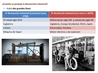 La Revolución Industrial | PPTX