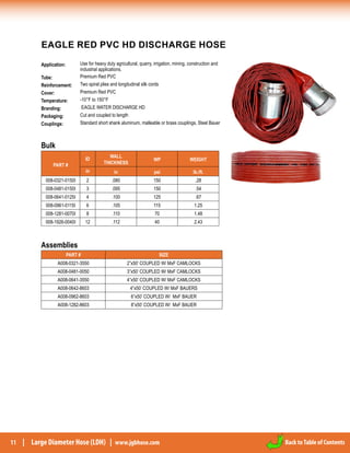 Large Diameter Hose Catalog | PDF