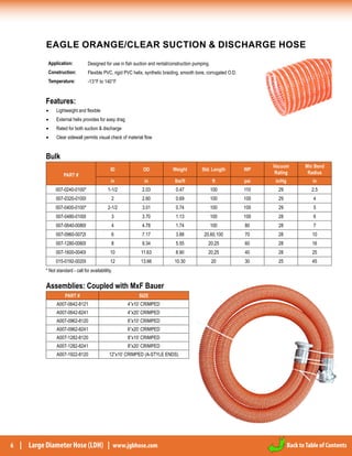 Large Diameter Hose Catalog | PDF