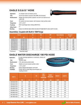 Large Diameter Hose Catalog | PDF