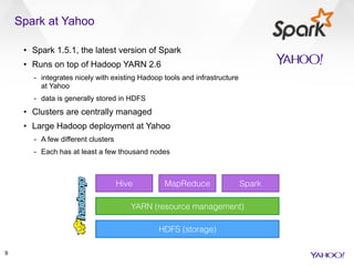 Training Large-scale Ad Ranking Models in Spark | PDF