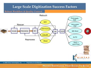 Large Scale Digitization Success Factors | PPT