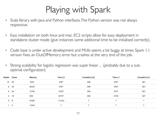 Scalable machine learning | PDF