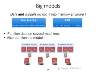 Scalable machine learning | PDF