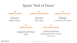 Lessons from Running Large Scale Spark Workloads | PDF