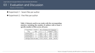 large-scale and language-oblivious code authorship identification | PPT