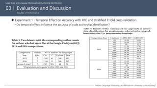large-scale and language-oblivious code authorship identification | PPT