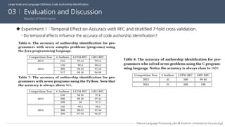 large-scale and language-oblivious code authorship identification | PPT