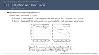 large-scale and language-oblivious code authorship identification | PPT