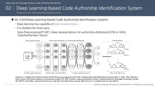 large-scale and language-oblivious code authorship identification | PPT