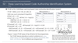 large-scale and language-oblivious code authorship identification | PPT