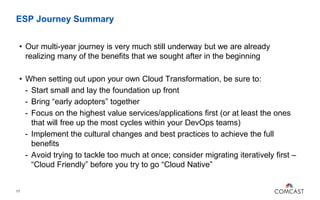 Large-Scale Enterprise Platform Transformation with Microservices ...
