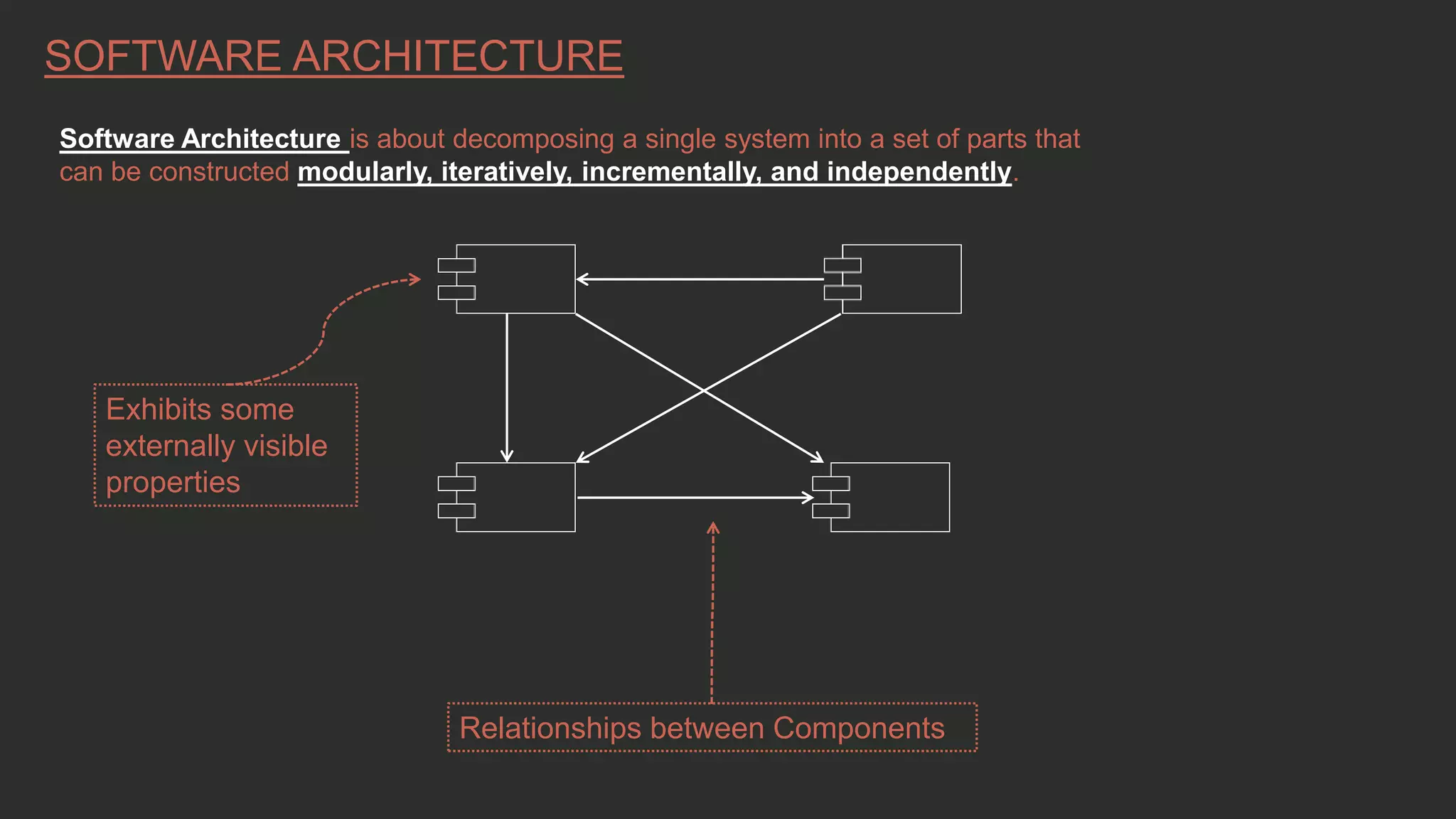 Large scale enterprise software architecture | PPTX