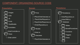 Large scale enterprise software architecture | PPT