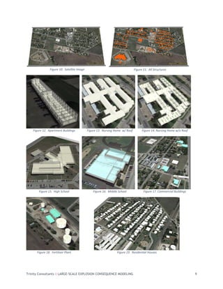 Large-Scale Explosion Consequence Modeling West, Texas Fertilizer Plant ...