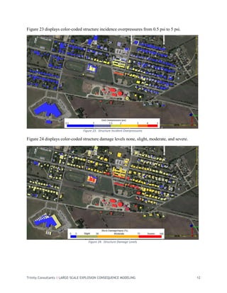 Large-Scale Explosion Consequence Modeling West, Texas Fertilizer Plant ...