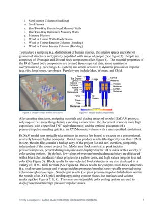 Large-Scale Explosion Consequence Modeling West, Texas Fertilizer Plant ...