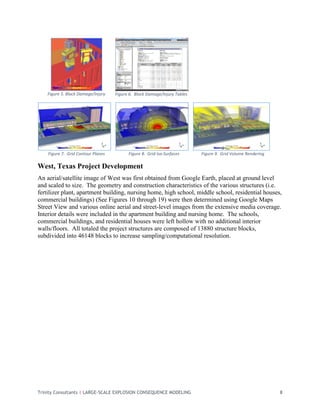 Large-Scale Explosion Consequence Modeling West, Texas Fertilizer Plant Case Study | PDF ...