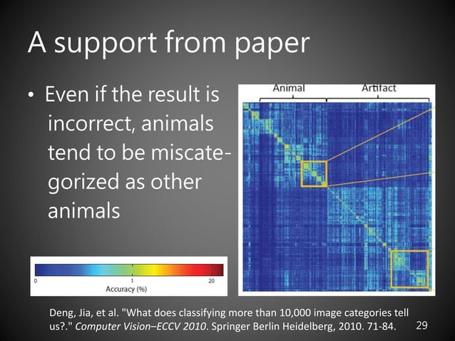 Large Scale Object Recognition (ammai Presentation) Pptx Computing Technology And Computing