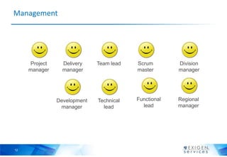 Large Scale Software Project | PPT