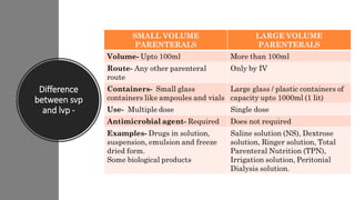 Large and Small Volume Parenteral.pptx