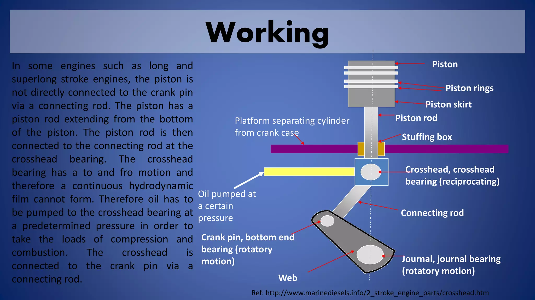 Large bore engines | PPTX