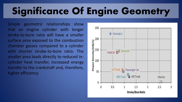 Large bore engines | PPTX | Physics | Science
