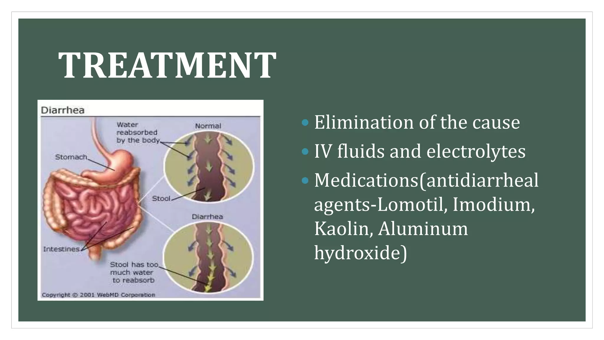 Large bowel disorders | PPT
