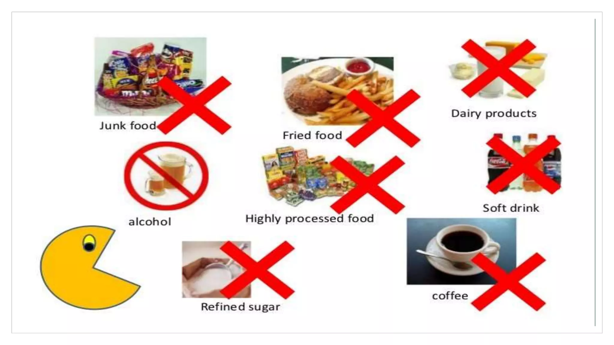 Large bowel disorders | PPT