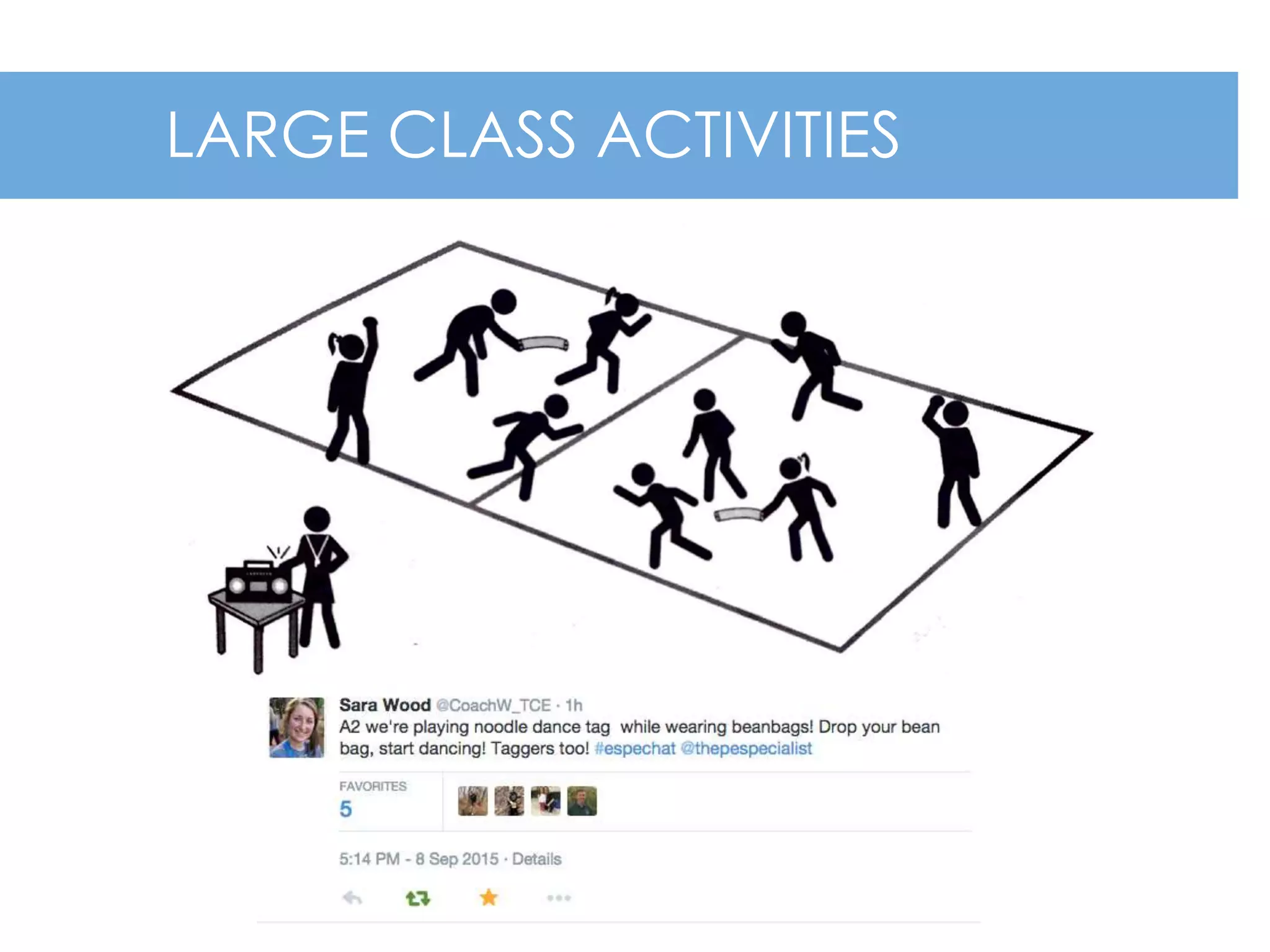 Large Class Size Activities and Hacks for a Successful PE Class | PPTX