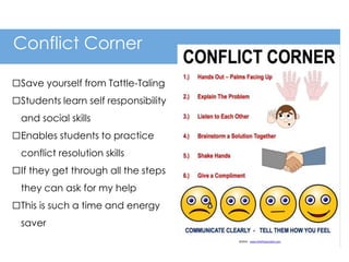 Large Class Size Activities and Hacks for a Successful PE Class | PPTX