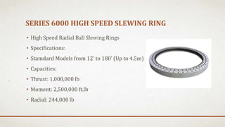 Large diameter ring manufacturing | Metal Forming Operations | PPTX ...