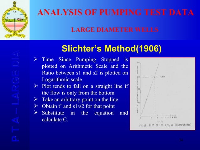 Large Dia Well Tests | PPT | Scuba Diving | Extreme Sports