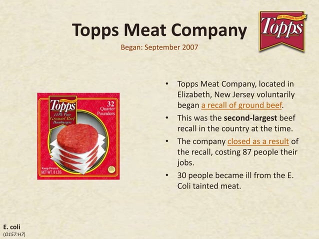 Large Food Recalls of the Past 10 Years | PPT